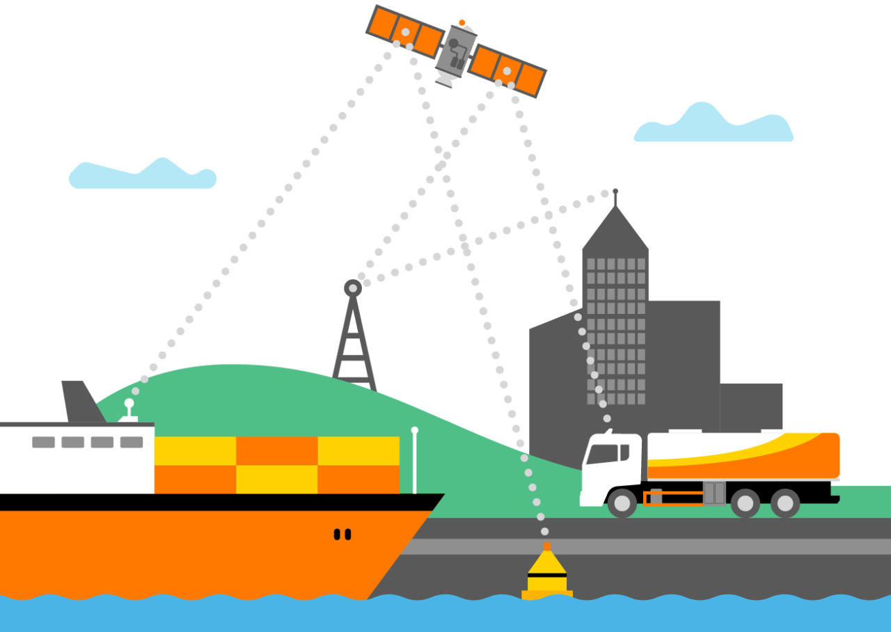 Orange and Kheiron IoT Suite - IoThink Solutions